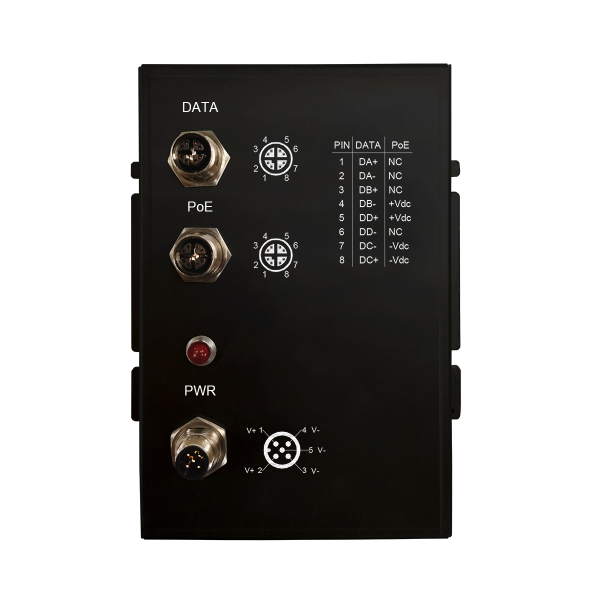 IP67 35W DC/DC Gigabit Industrial PoE Injector, M12 connector, 56V 0 ...